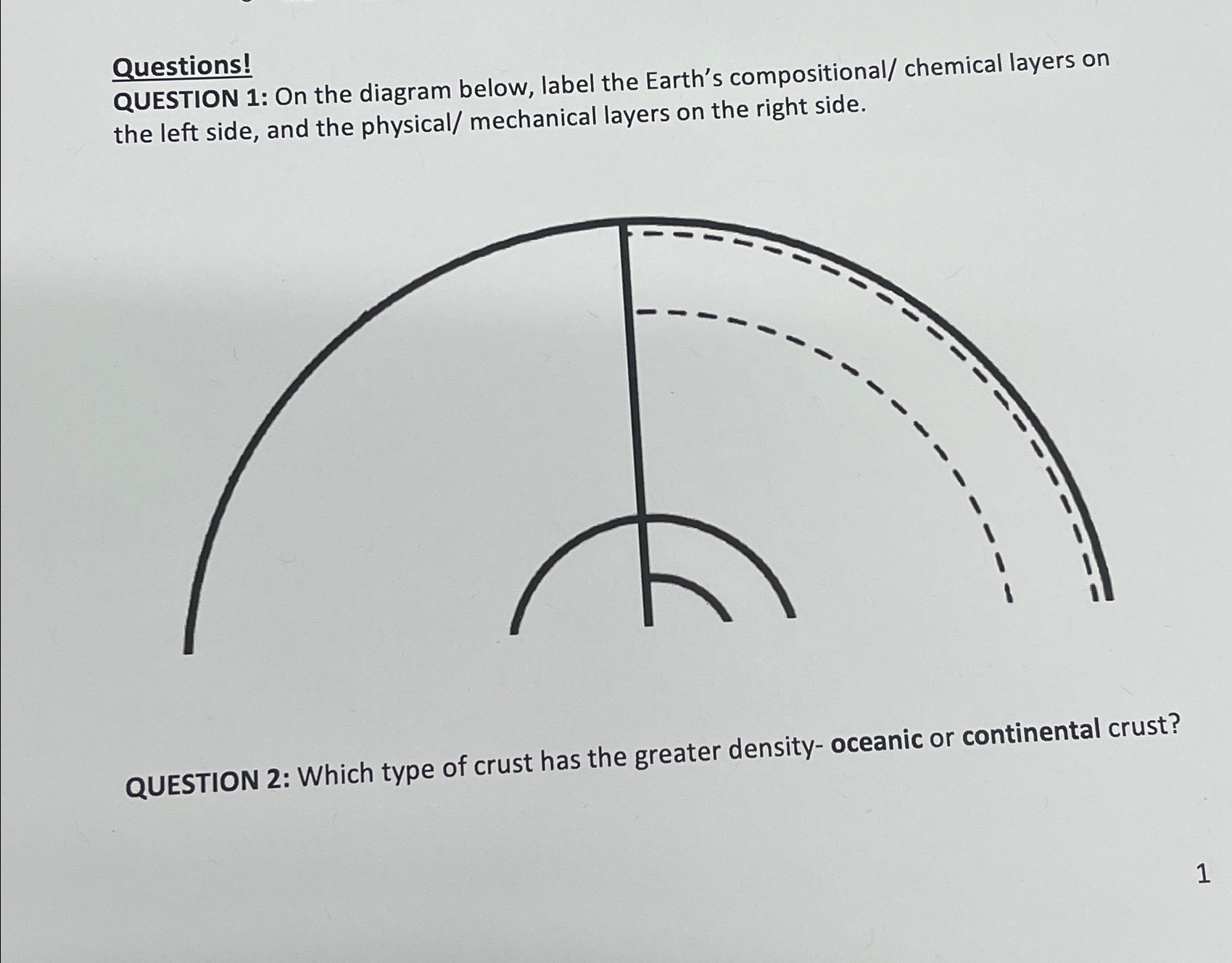 Questions!QUESTION 1: On the diagram below, label the | Chegg.com