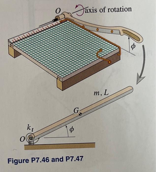 Solved The cutting arm of the paper cutter is pinned about a | Chegg.com