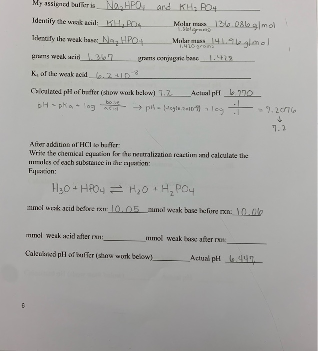 Solved Buffer Solutions Introduction: Buffer solutions | Chegg.com