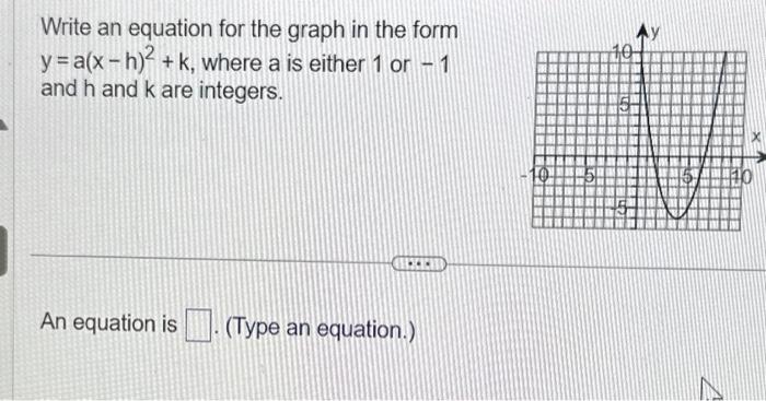 Solved Write an equation for the graph in the form | Chegg.com