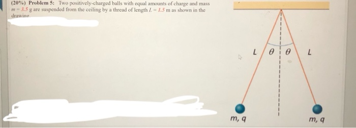 Solved (20%) Problem 5: Two positively-charged balls with | Chegg.com