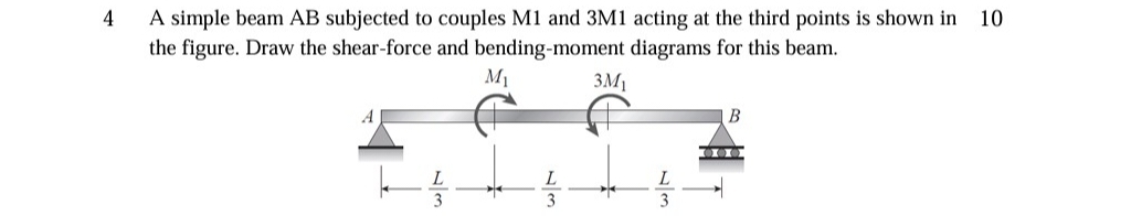Solved 4 ﻿A simple beam AB ﻿subjected to couples M1 ﻿and 3M1 | Chegg.com
