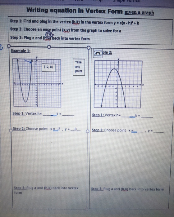 Solved Writing equation in Vortex Form given a graph Step 1: | Chegg.com