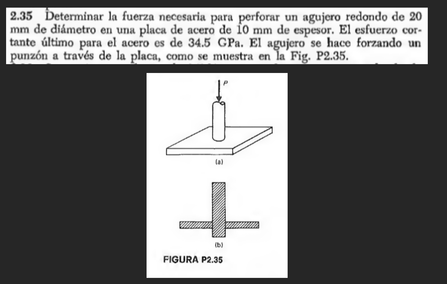 Solved 2.35 ﻿Determinar la fuerza necesaria para perforar un | Chegg.com