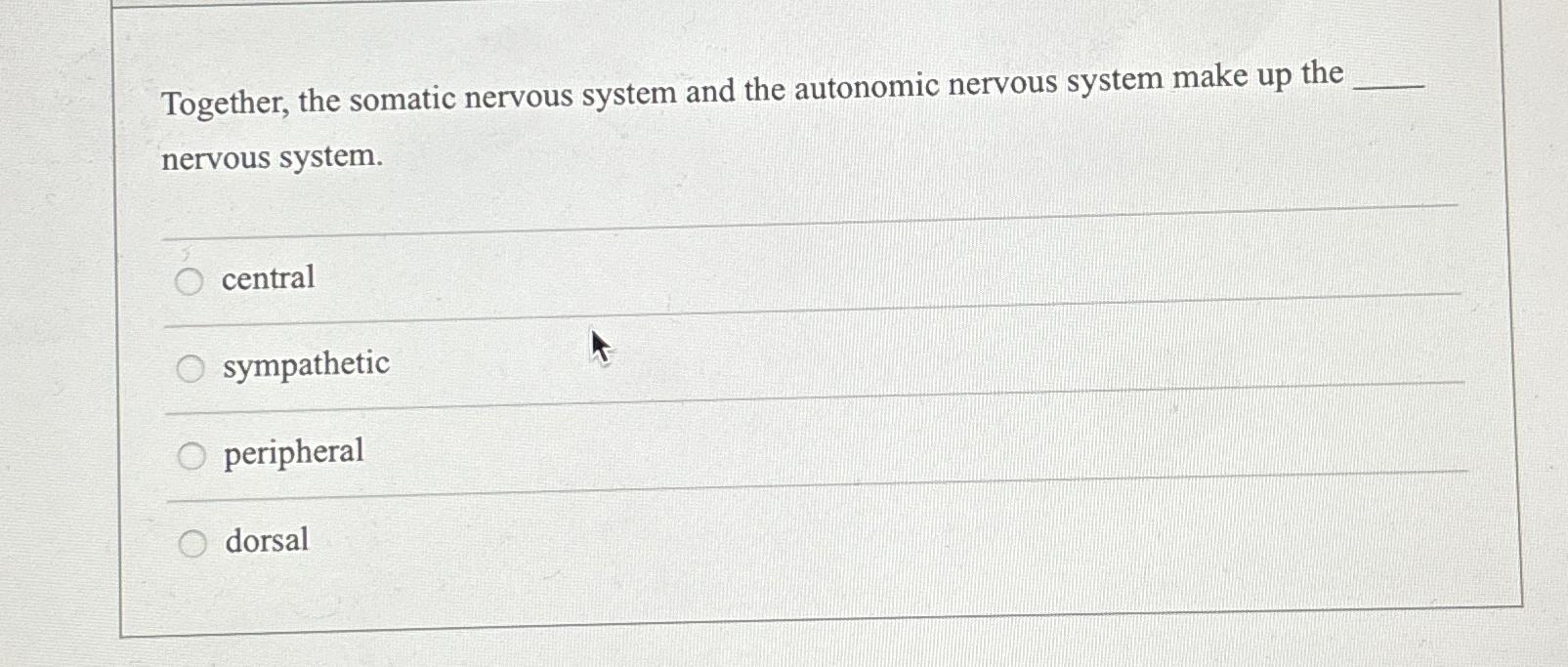 Solved Together, the somatic nervous system and the | Chegg.com