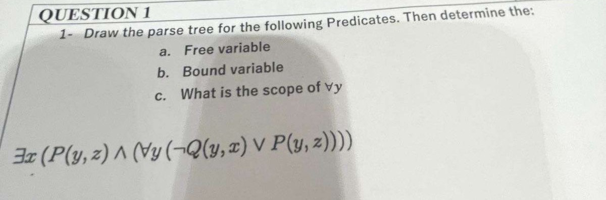 Solved by an EXPERT QUESTION 11- ﻿Draw the parse tree for the following | Chegg.com