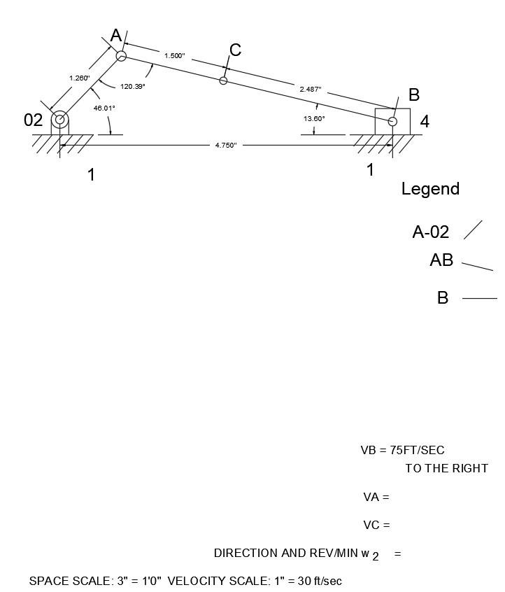 Solved Solve using graphical (polygon) method. Use | Chegg.com