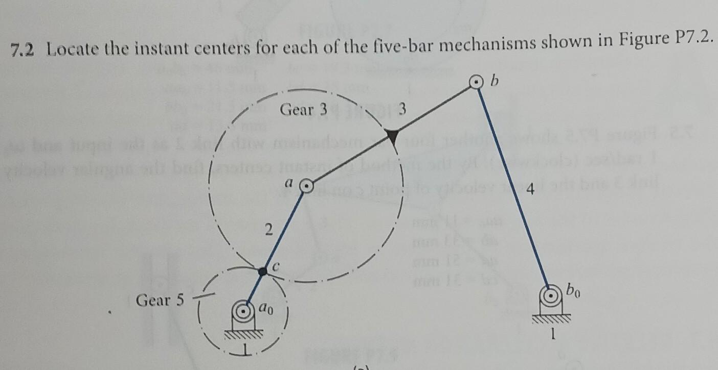 Solved OBLEMS 7.1 Locate the instant centers for each of | Chegg.com