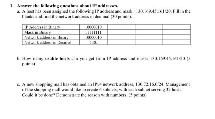 Solved 1. Answer the following questions about IP addresses. | Chegg.com