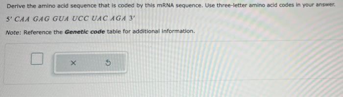 Solved Derive the amino acid sequence that is coded by this | Chegg.com