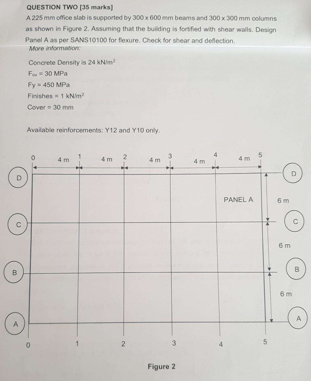 Solved QUESTION TWO [35 marks] A 225 mm office slab is | Chegg.com