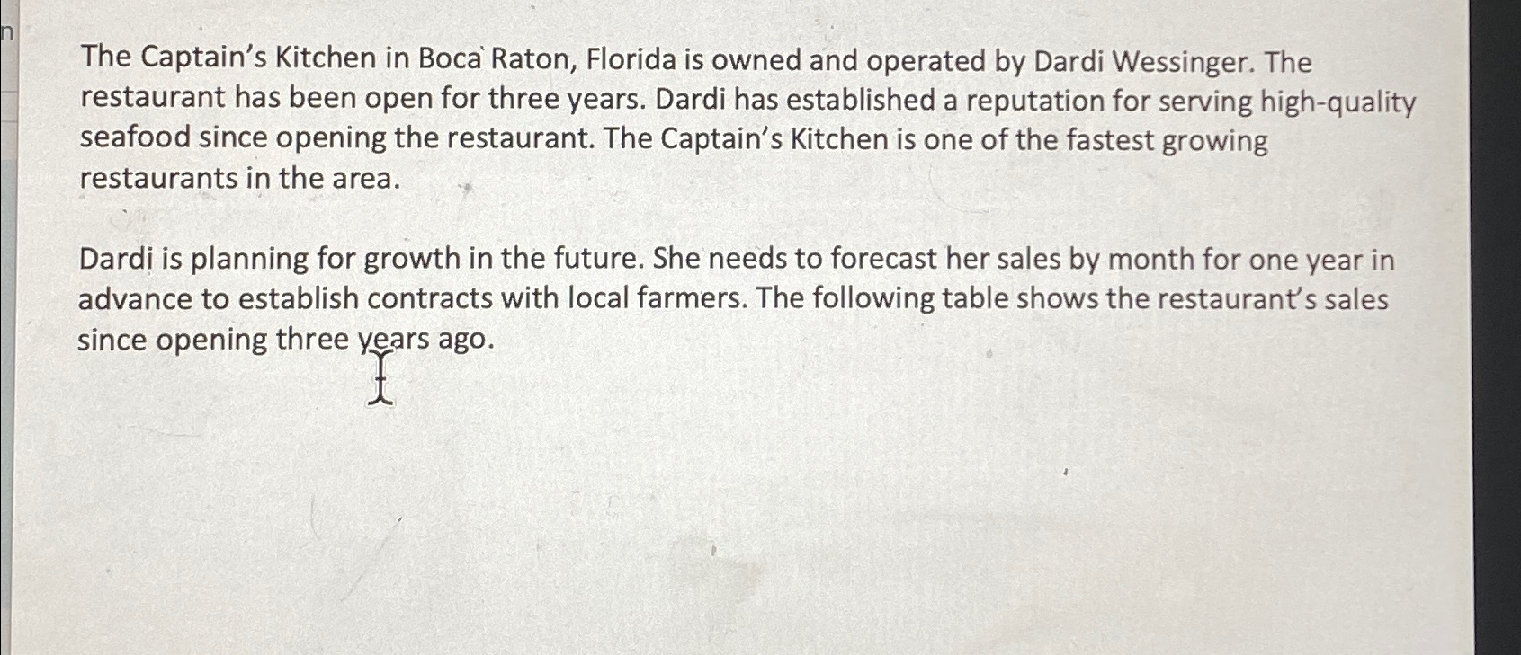 Solved The Captain's Kitchen in Boca' Raton, Florida is | Chegg.com