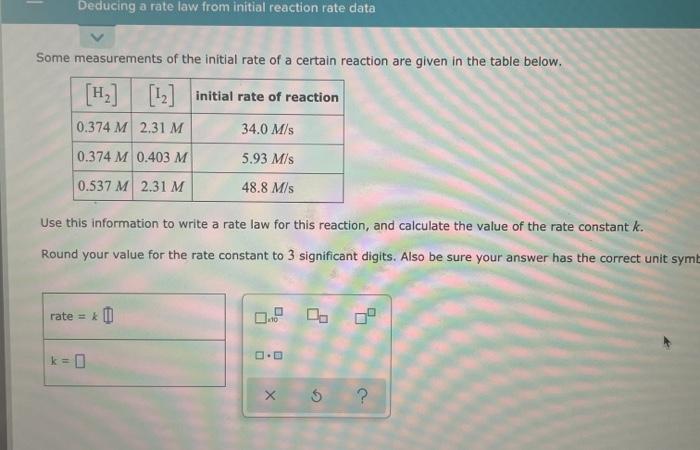 Solved Deducing a rate law from initial reaction rate data | Chegg.com