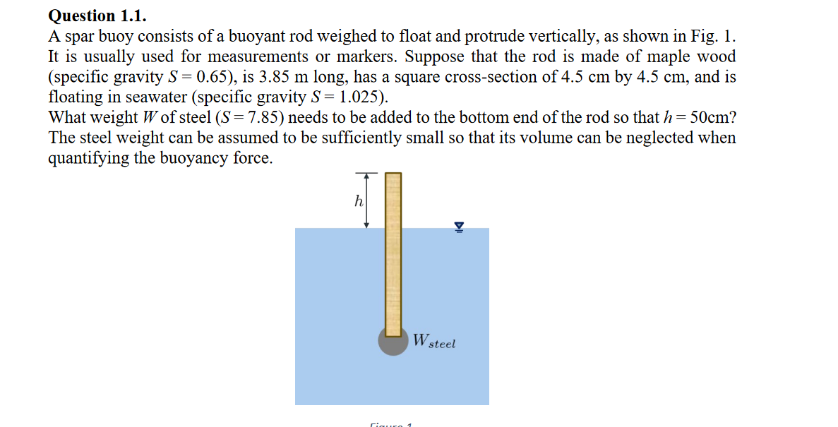 Solved Question 1.1.A spar buoy consists of a buoyant rod | Chegg.com