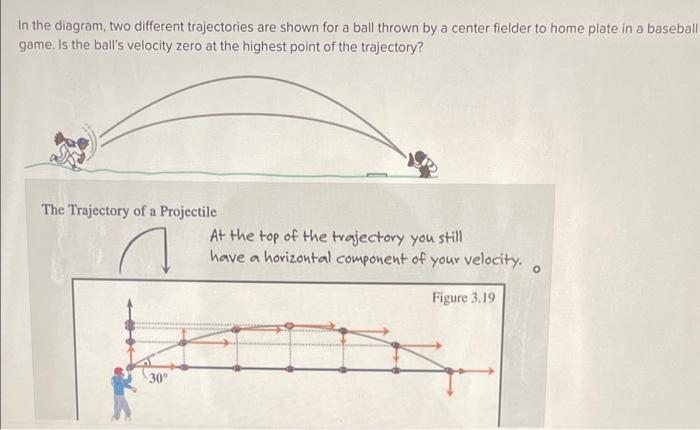 Solved In the diagram, two different trajectories are shown | Chegg.com