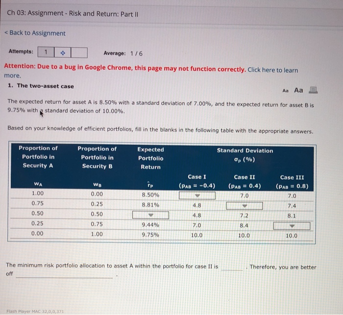 Solved Ch 03: Assignment - Risk and Return: Part II