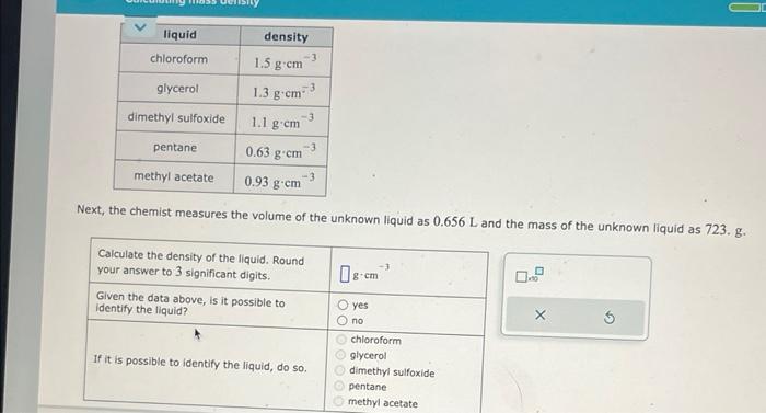 Solved Next, the chemist measures the volume of the unknown | Chegg.com