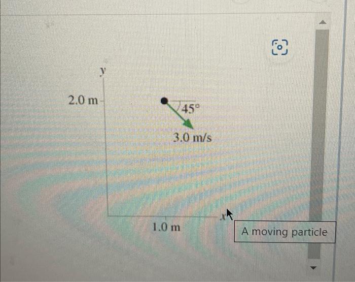 Solved What is the angular momentum relative to the origin | Chegg.com