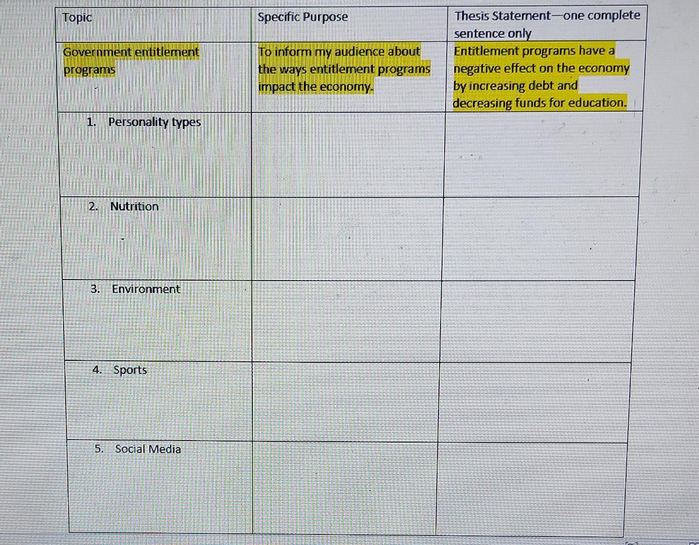 Several topics are listed below: 1. For each of the | Chegg.com