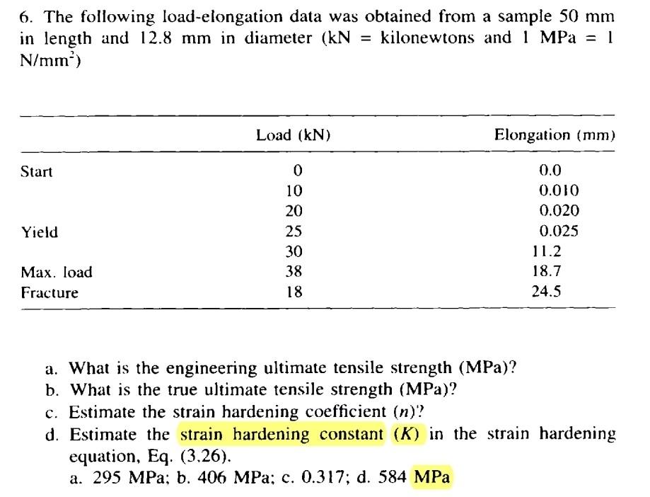 Solved 6. The following load-elongation data was obtained | Chegg.com