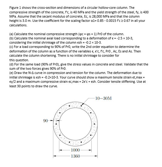 Solved See image for details of the reinforced concrete | Chegg.com