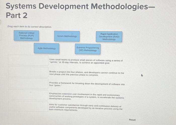 Solved Systems Development Methodologies- Part 2 | Chegg.com