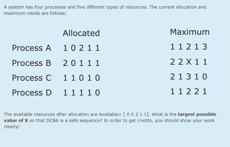 Solved A system has four processes and five different types | Chegg.com