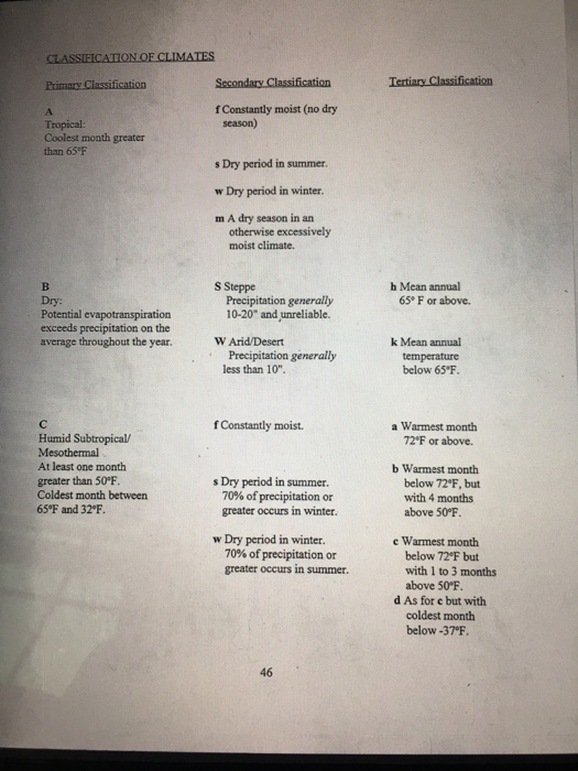 Solved A. Classifying Climates Referring to the Steps For | Chegg.com
