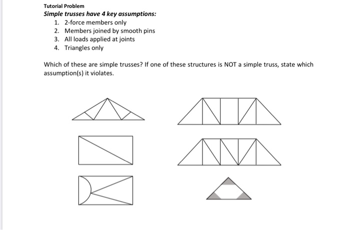 Solved Tutorial Problem Simple trusses have 4 key | Chegg.com