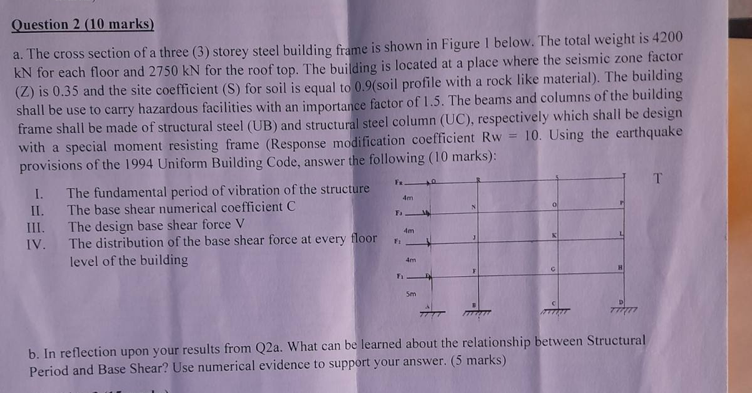 Solved Question 2 ( 10 ﻿marks)a. ﻿The cross section of a | Chegg.com