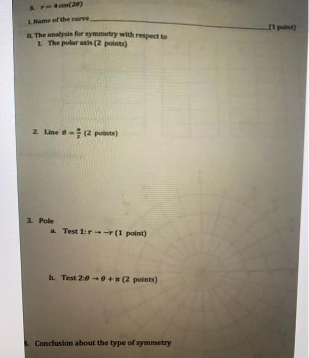 Solved 1. Name of the curve It. The analysis for symmetry | Chegg.com
