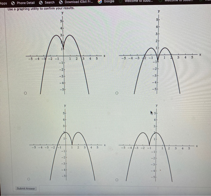 Solved Analyze and sketch a graph of the function. Find any | Chegg.com