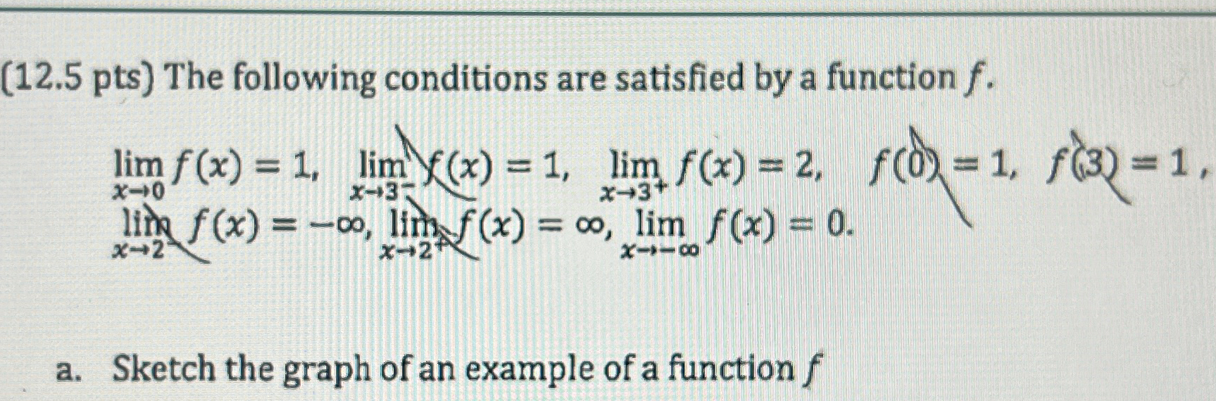 Solved The following conditions are satisfied by a function | Chegg.com
