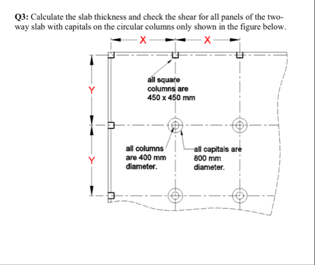 X=5 , ﻿y=8 , ﻿f'c=25Mpa, fy=340MpaQ3: Calculate the | Chegg.com