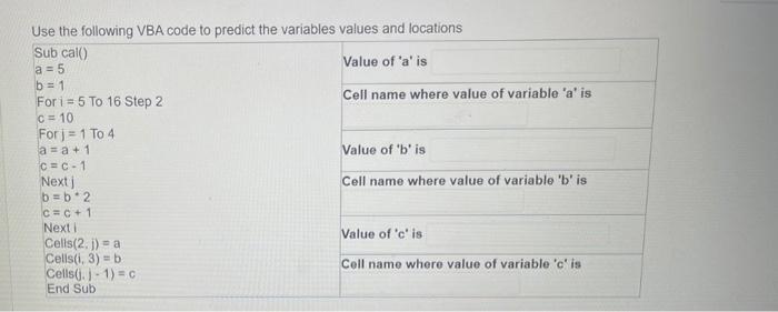 Solved Use the following VBA code to predict the variables | Chegg.com