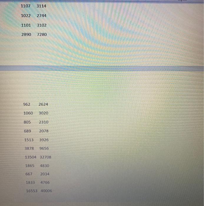 Solved ?. Ay Knapsack Problem Example of a one-dimensional | Chegg.com