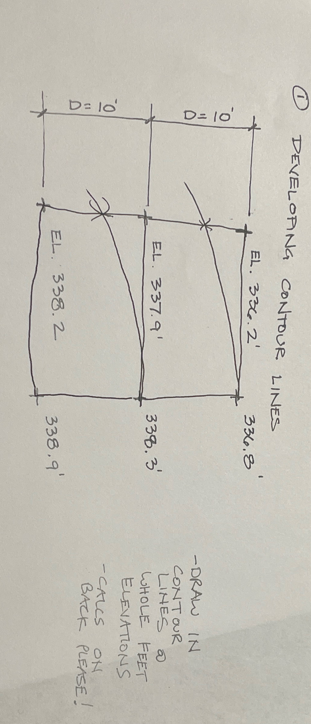 (1) ﻿DEVELOFING CONTOUR LINES-DRAW IN CONTOUR LINES a | Chegg.com