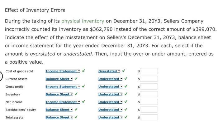 Solved Effect of Inventory Errors During the taking of its | Chegg.com