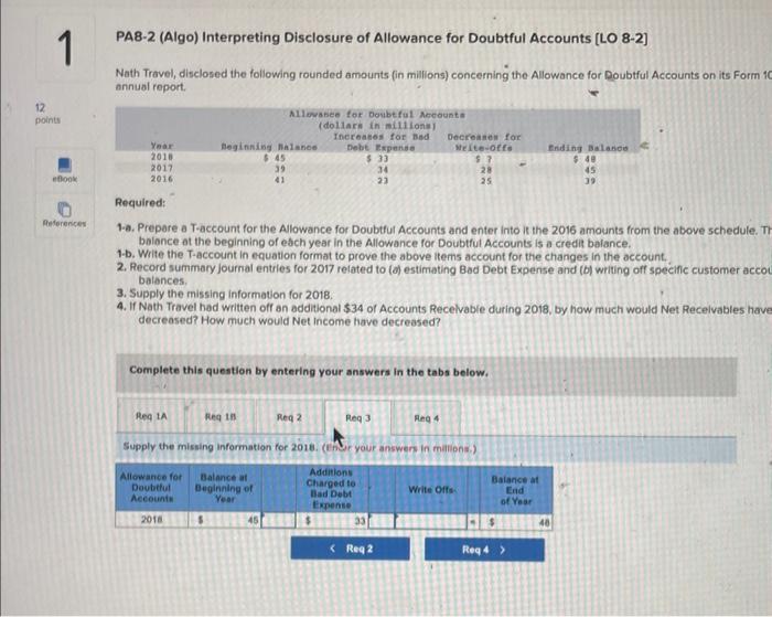 PA8-2 (Algo) Interpreting Disclosure of Allowance for | Chegg.com