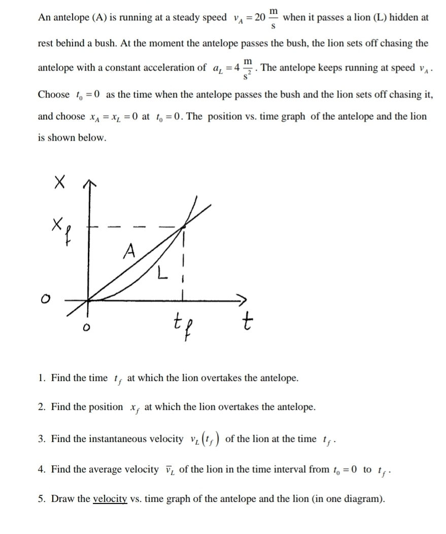 Solved An antelope (A) ﻿is running at a steady speed vA=20ms | Chegg.com