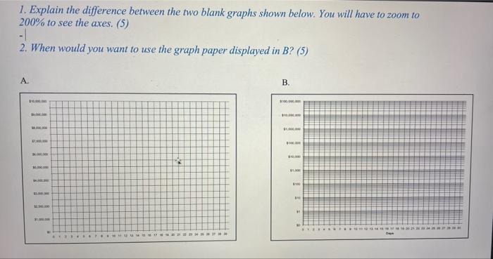 Solved 1. Explain the difference between the two blank | Chegg.com
