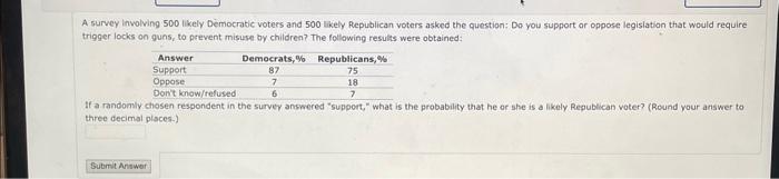 Solved Find P(FIB) and P(E.I.A) using the tree diagram. | Chegg.com