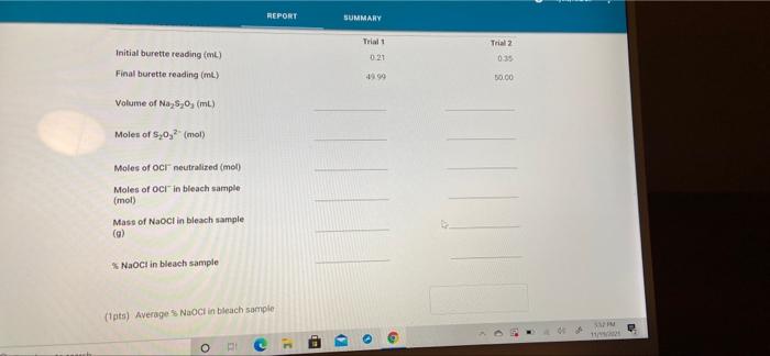 Solved REPORT SUMMARY Titration of Bleach Mass of beaker (0) | Chegg.com