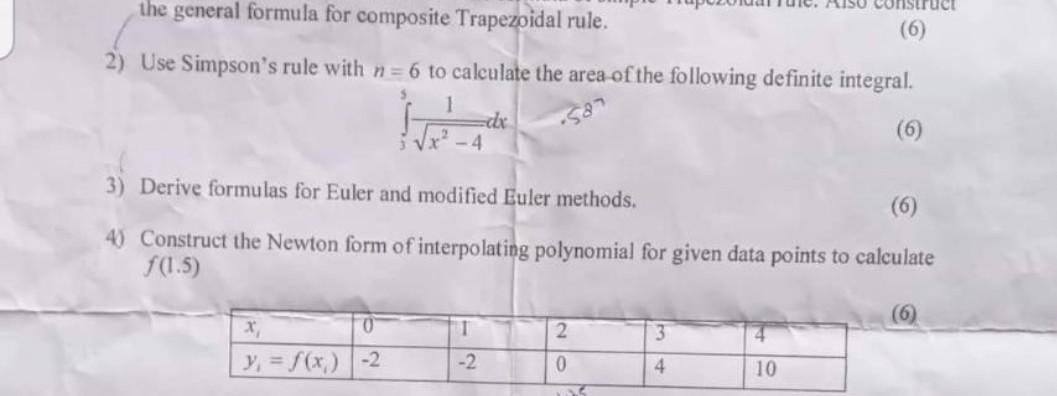 Solved the general formula for composite Trapezoidal rule. | Chegg.com