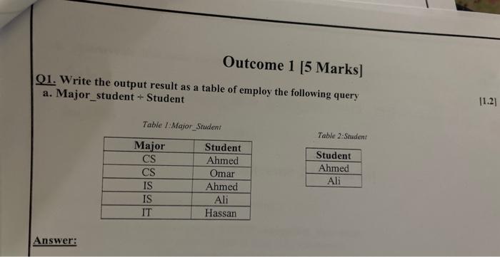 Solved Q1. Write the output result as a table of employ the | Chegg.com