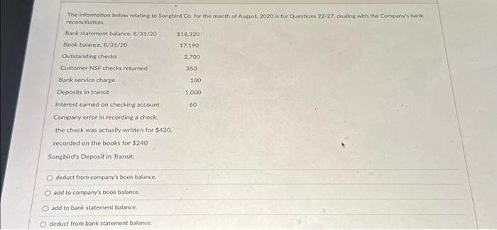Solved Songbird's customer NSF (non-sufficient funds) checks | Chegg.com