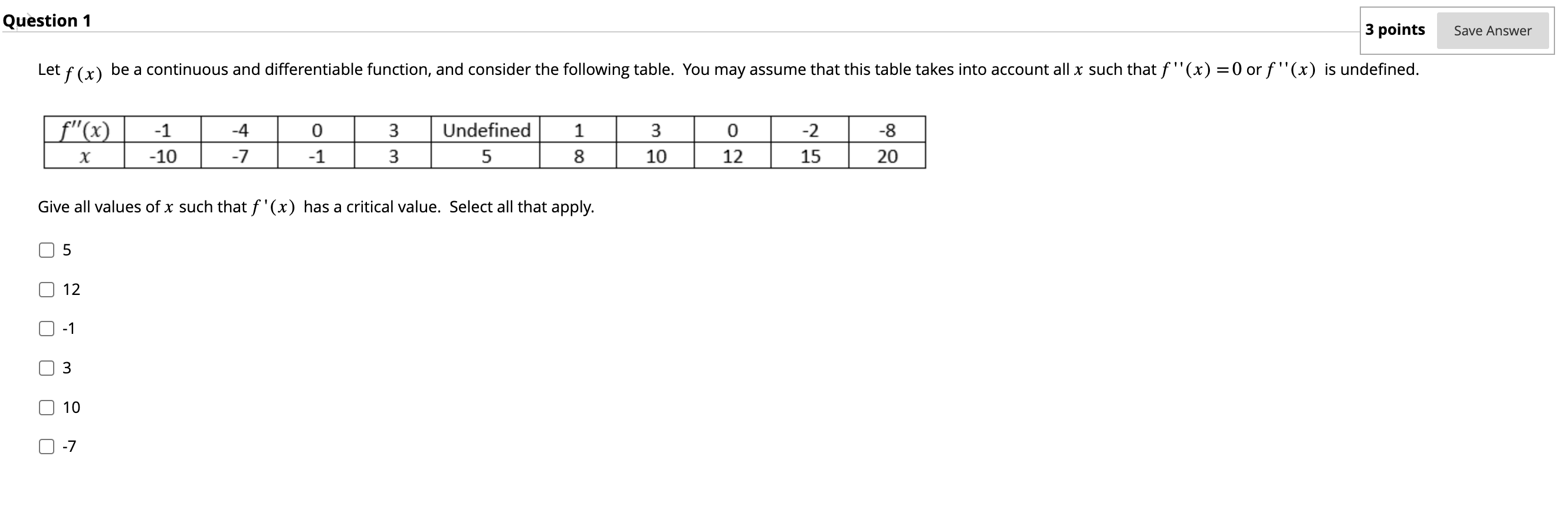 Solved Question 13 ﻿pointsLet f(x) be ﻿a continuous and | Chegg.com