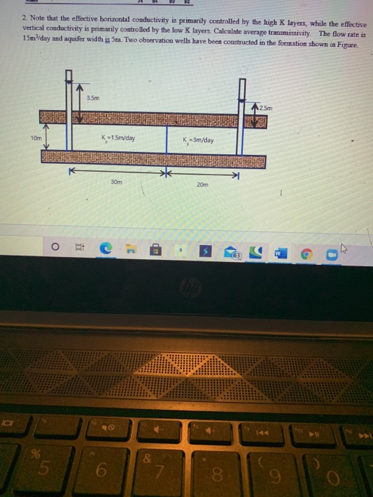 Solved 2. Note that the effective horizontal conductivity is | Chegg.com
