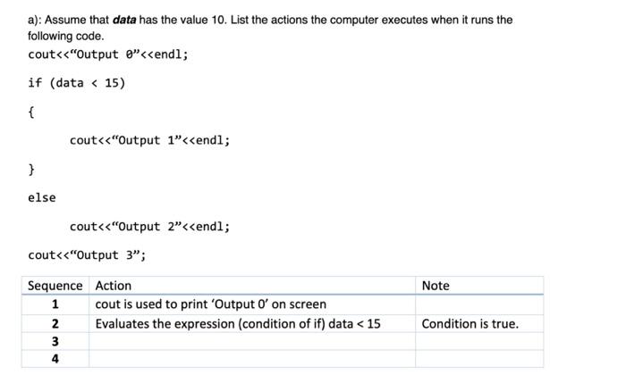 Solved a): Assume that data has the value 10. List the | Chegg.com