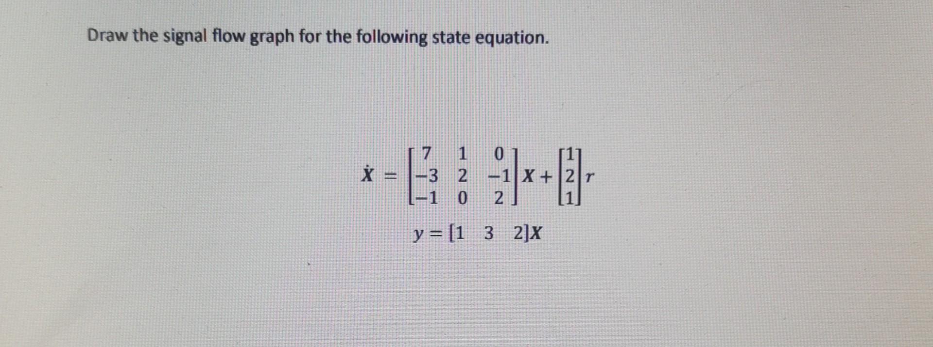 Solved Draw the signal flow graph for the following state | Chegg.com